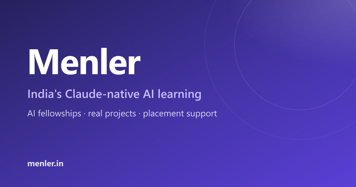 AI Aptitude Test — Free AI Readiness Assessment | Menler